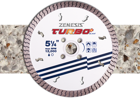 ZENESIS